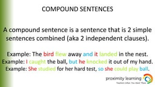 Varying sentence structure | PPTX