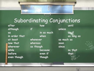 Varying sentence structure ppt - Kat.ppt