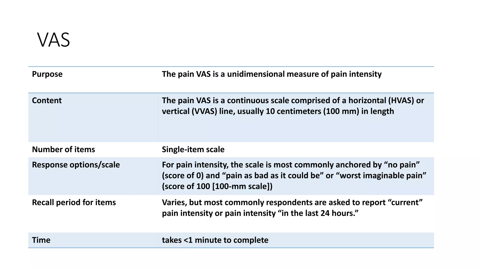 Visual Analog Scale (VAS) | PPTX