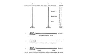 Visual Analog Scale (VAS) | PPTX
