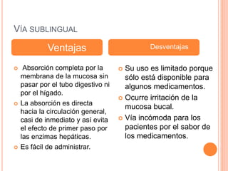 Vías de-administración-de-los-fármacos | PPTX