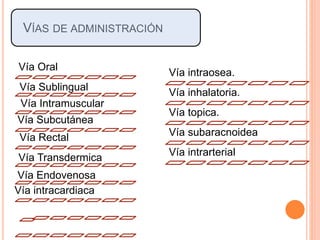 Vías de-administración-de-los-fármacos | PPTX