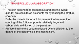Transdermal drug delivery system | PPTX | Skin Care | Beauty