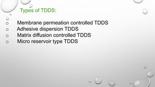 Transdermal drug delivery system | PPTX | Skin Care | Beauty