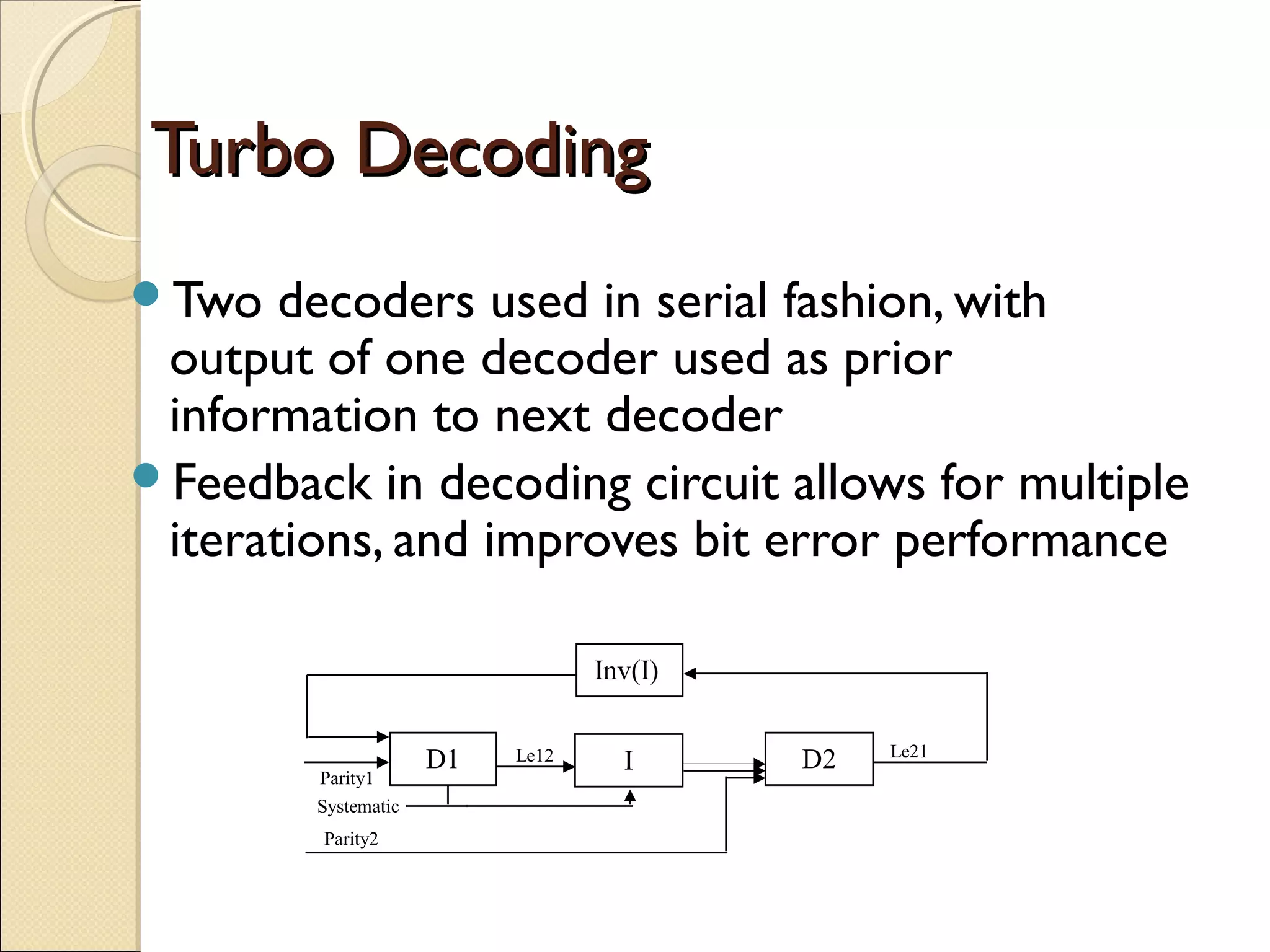 Turbo Codes | PPT