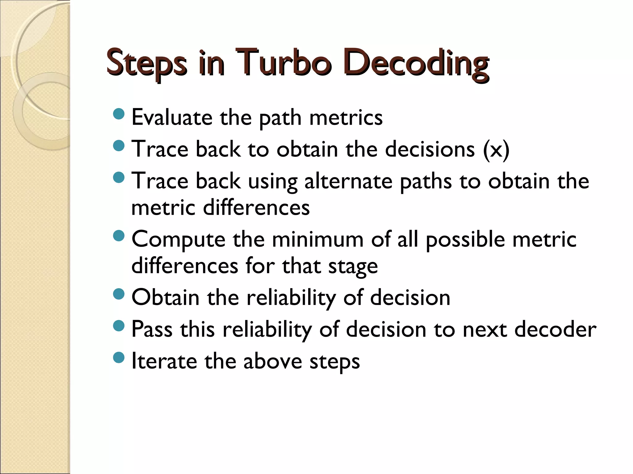 Turbo Codes | PPT