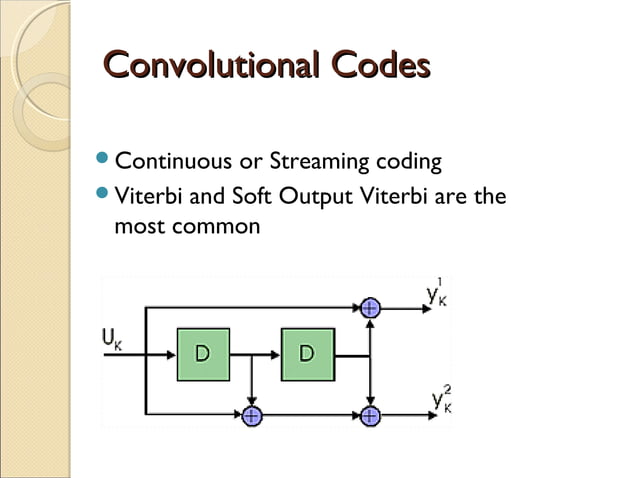 Turbo Codes | PPT