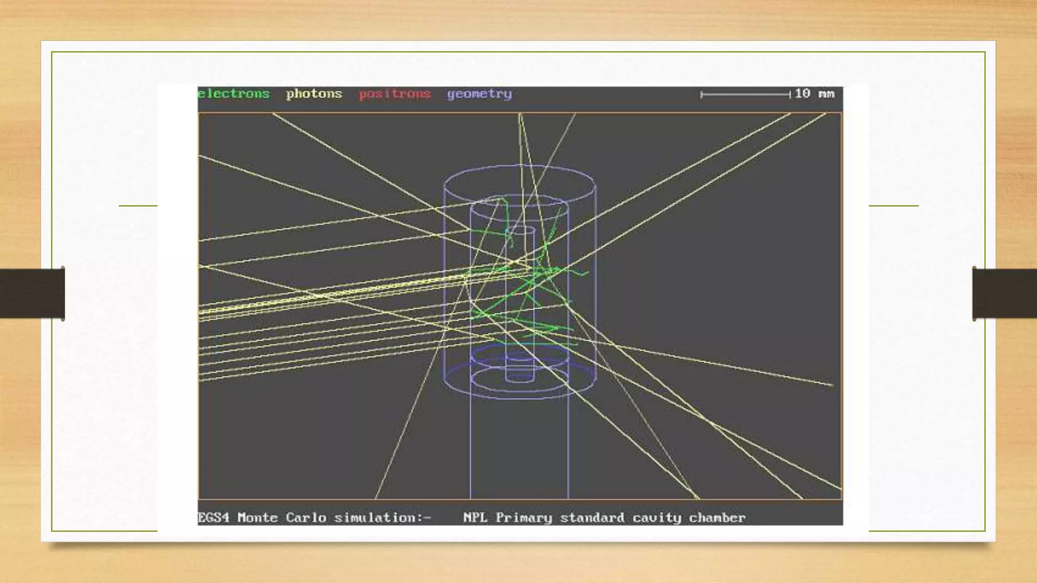 radIATION UNITS | PPTX