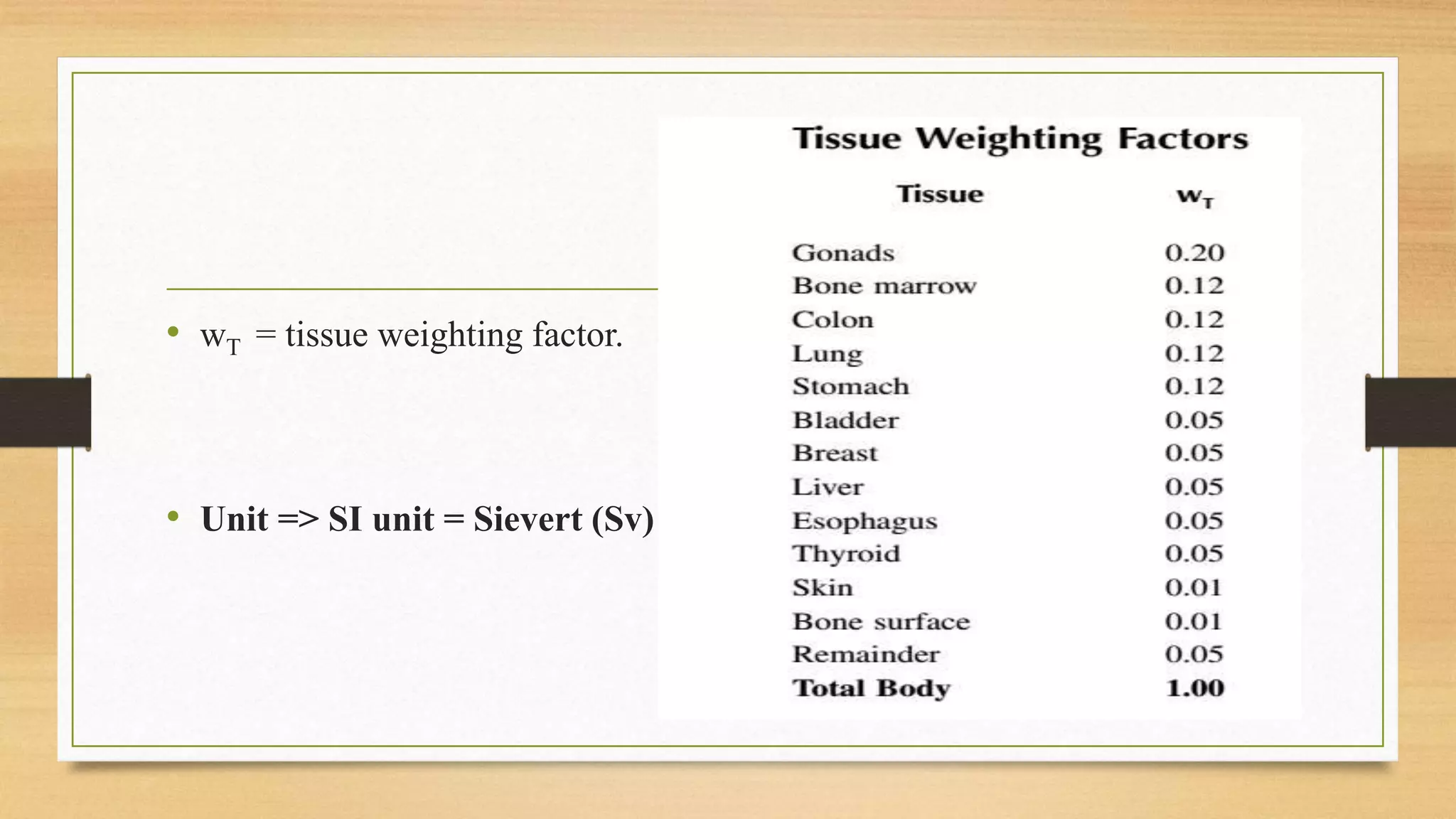 radIATION UNITS | PPTX