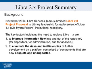 Planning for Libra Data | PPT