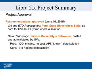 Planning for Libra Data | PPT