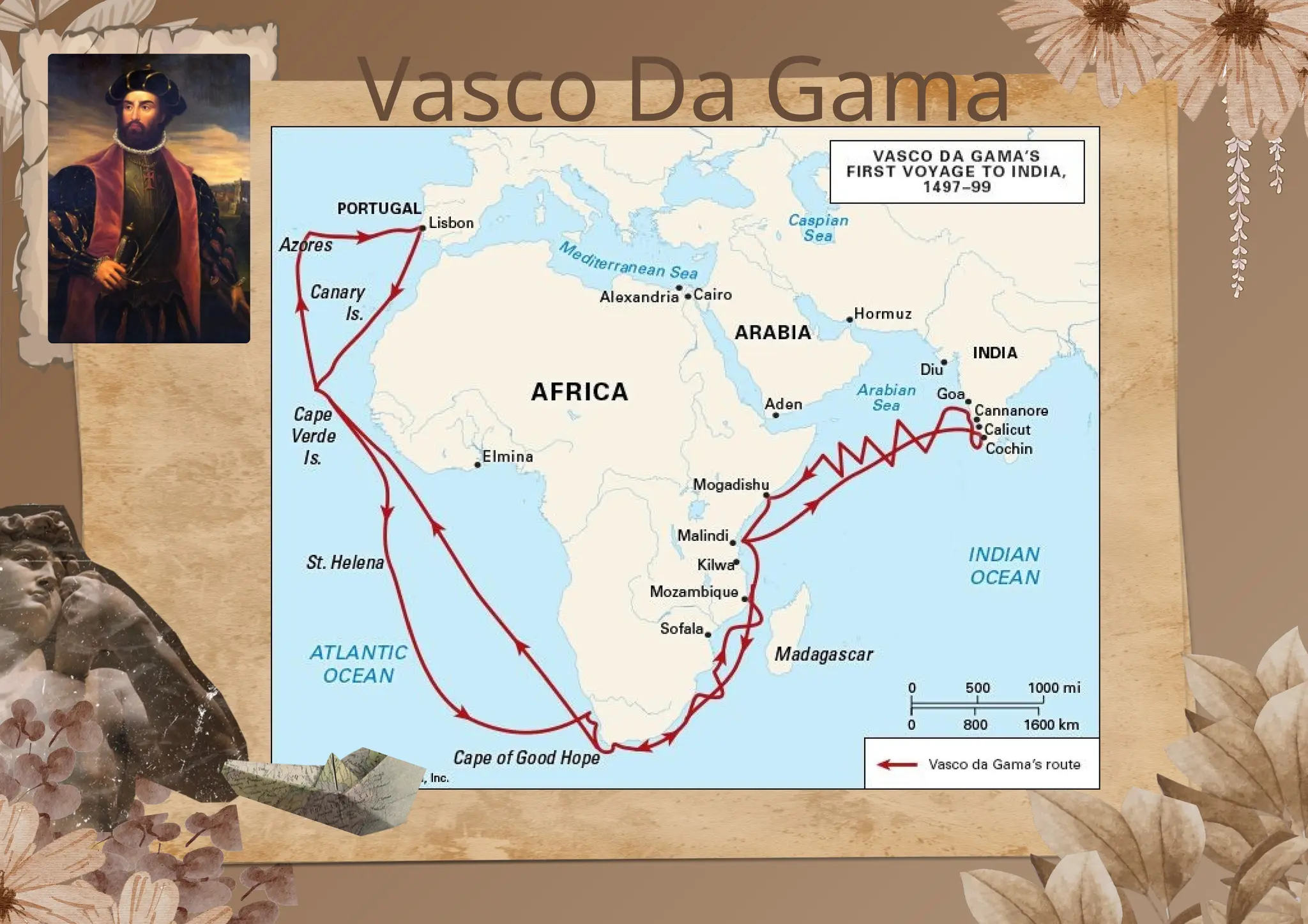 Vasco Da Gama HIS ROUTE AND JOURNEY MAP. | PPTX