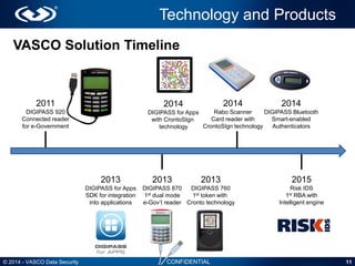 Vasco Investor Presentation | PPT