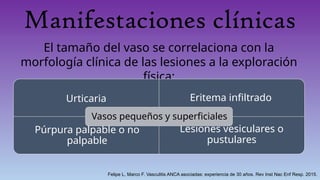 vasculitis seguro social Venezuela vascul | PPTX