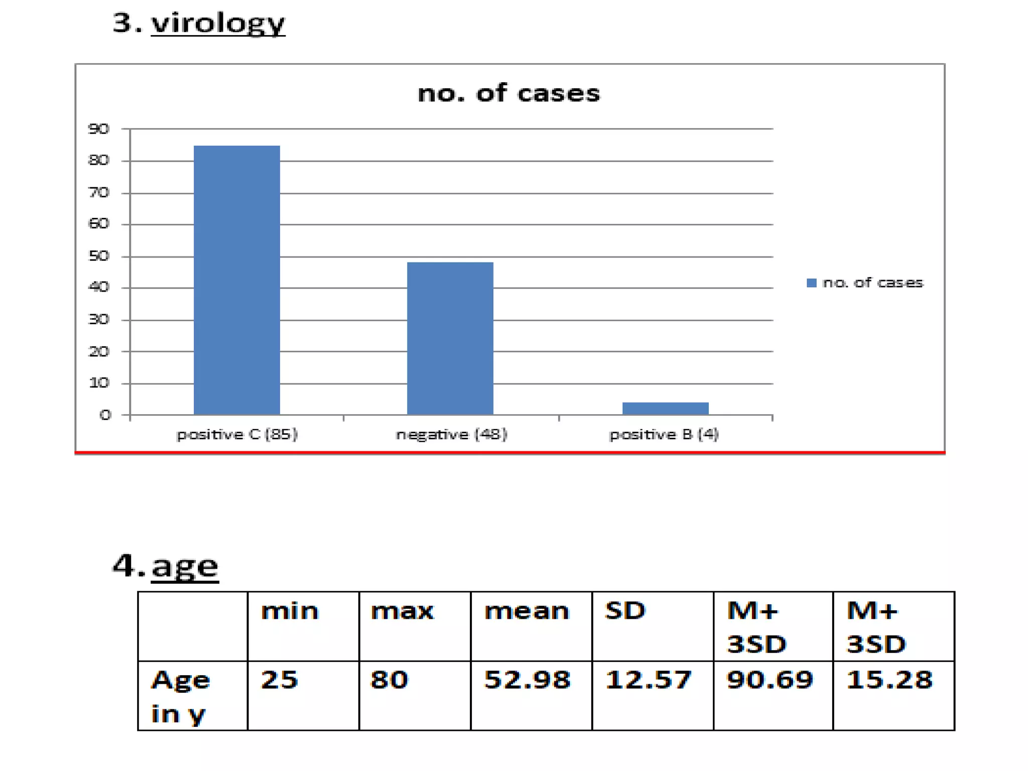 Vascular Access.pptx