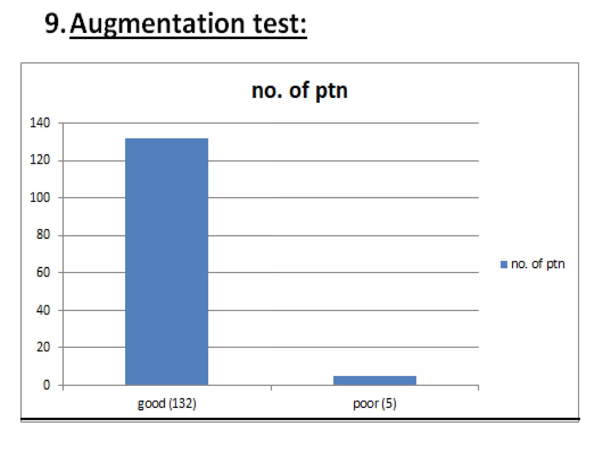 Vascular Access.pptx