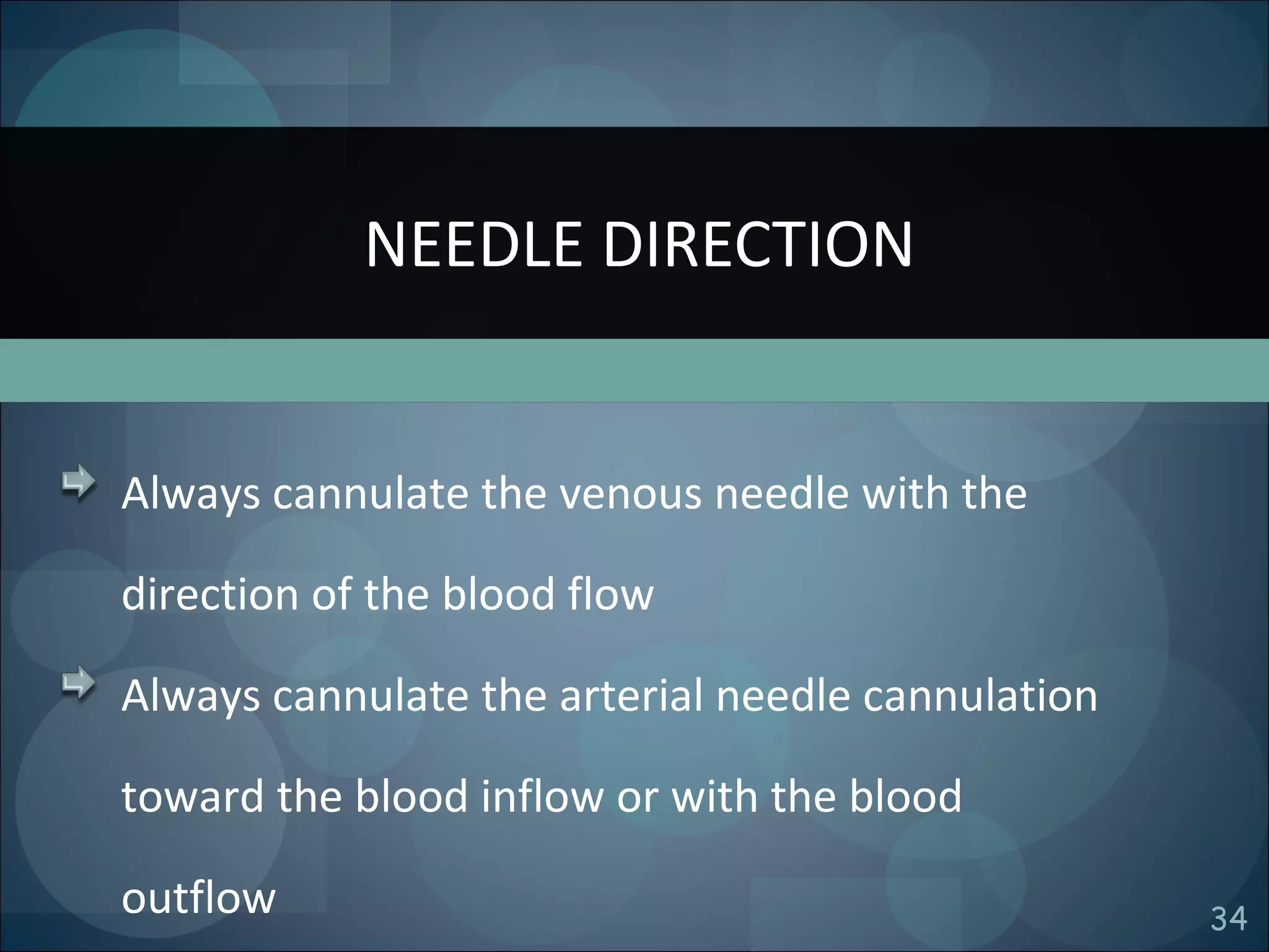 Vascular access for hemodialysis( AVF ) | PPT