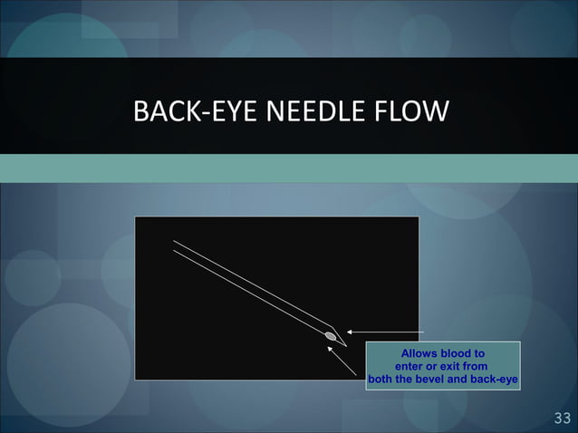 Vascular access for hemodialysis( AVF ) | PPT | First Aid | Injuries
