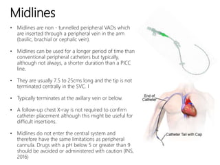 Vascular access devices | PPT