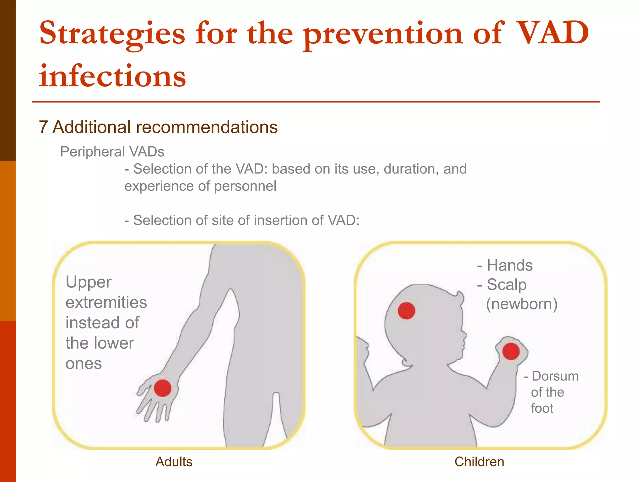 Vascular Access_English_smallpics (1).ppt