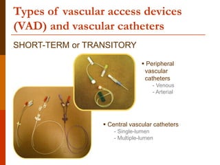Vascular Access_English_smallpics (1).ppt