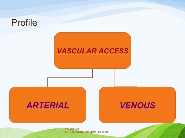 Vascular access in cardiac catheterization | PPT