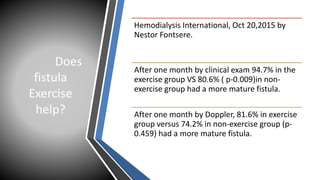 Vascular access in Haemodialysis (2).pptx