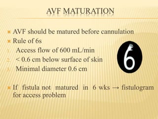 Vascular access surgery by Dr. Ali Mujtaba | PPT