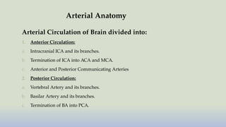 Vascular Anatomy of Brain............pptx