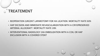 Vascular and biliary complications following liver transplantation | PPTX