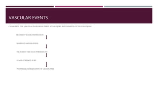 Vascular and cellular events in inflammation | PPTX