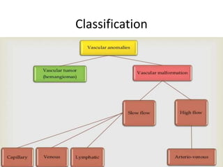 Vascular anomalies | PPTX