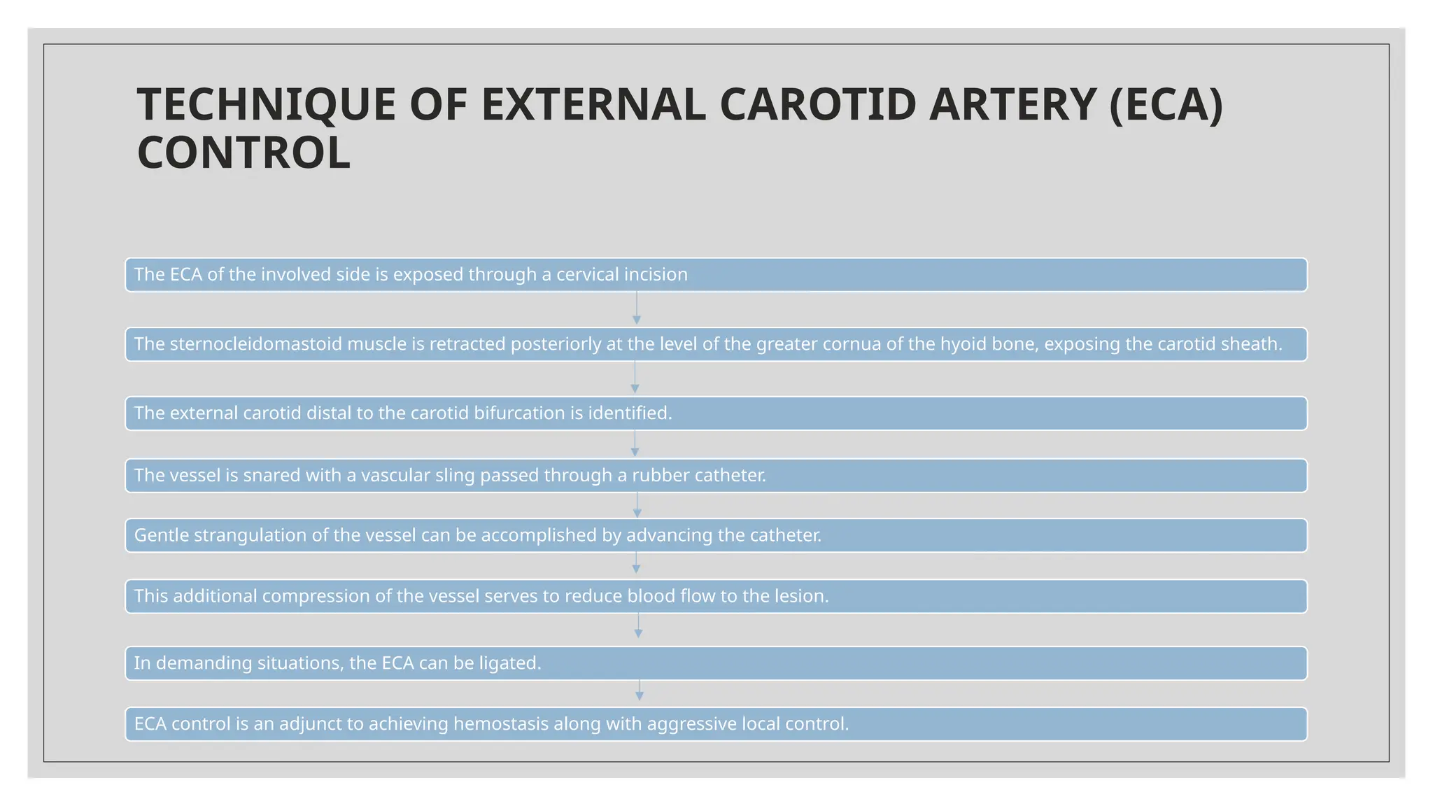 Vascular Anomalies of the Oro-Maxillofacial Region.pptx