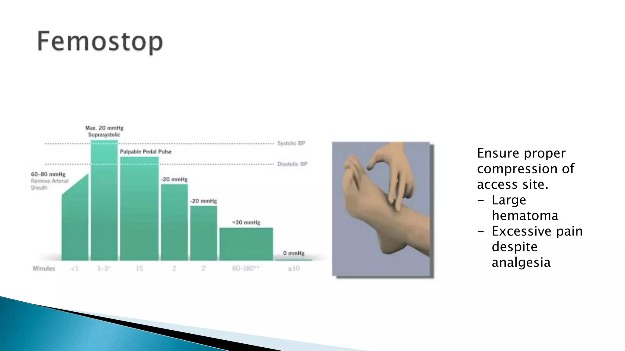 Vascular closure device.pptx