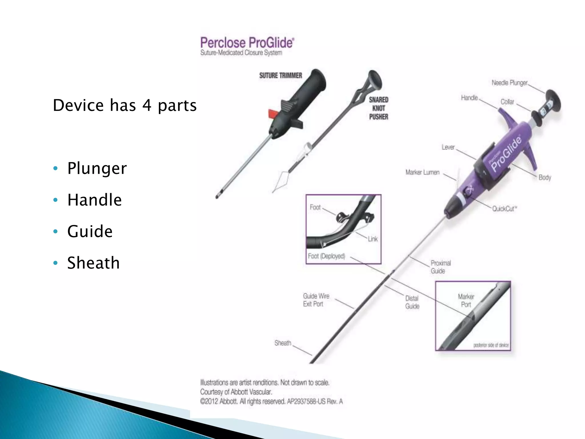 vascular closure devices II.pptx
