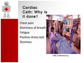 Vascular complications post cardiac catherization | PPT