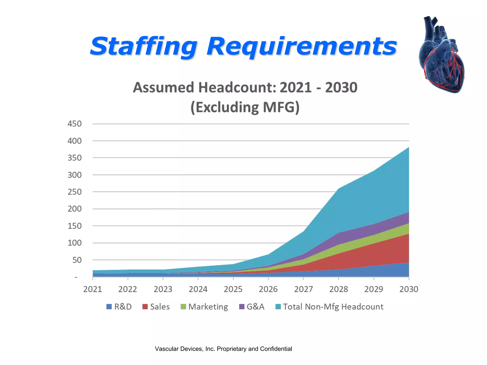Vascular devices llc_implanted_vessel_clearing_modules_&_system_02-21 ...