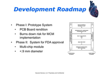 Vascular devices llc_implanted_vessel_clearing_modules_&_system_02-21 ...
