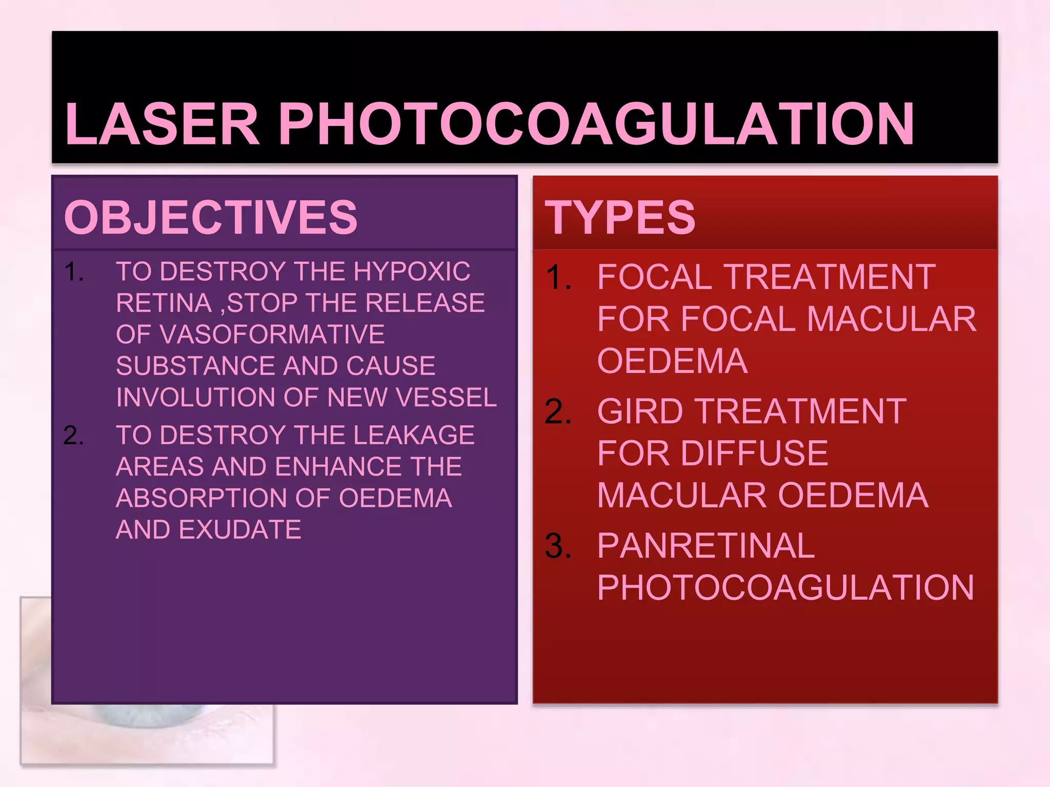 Vascular disorders of retina | PPTX