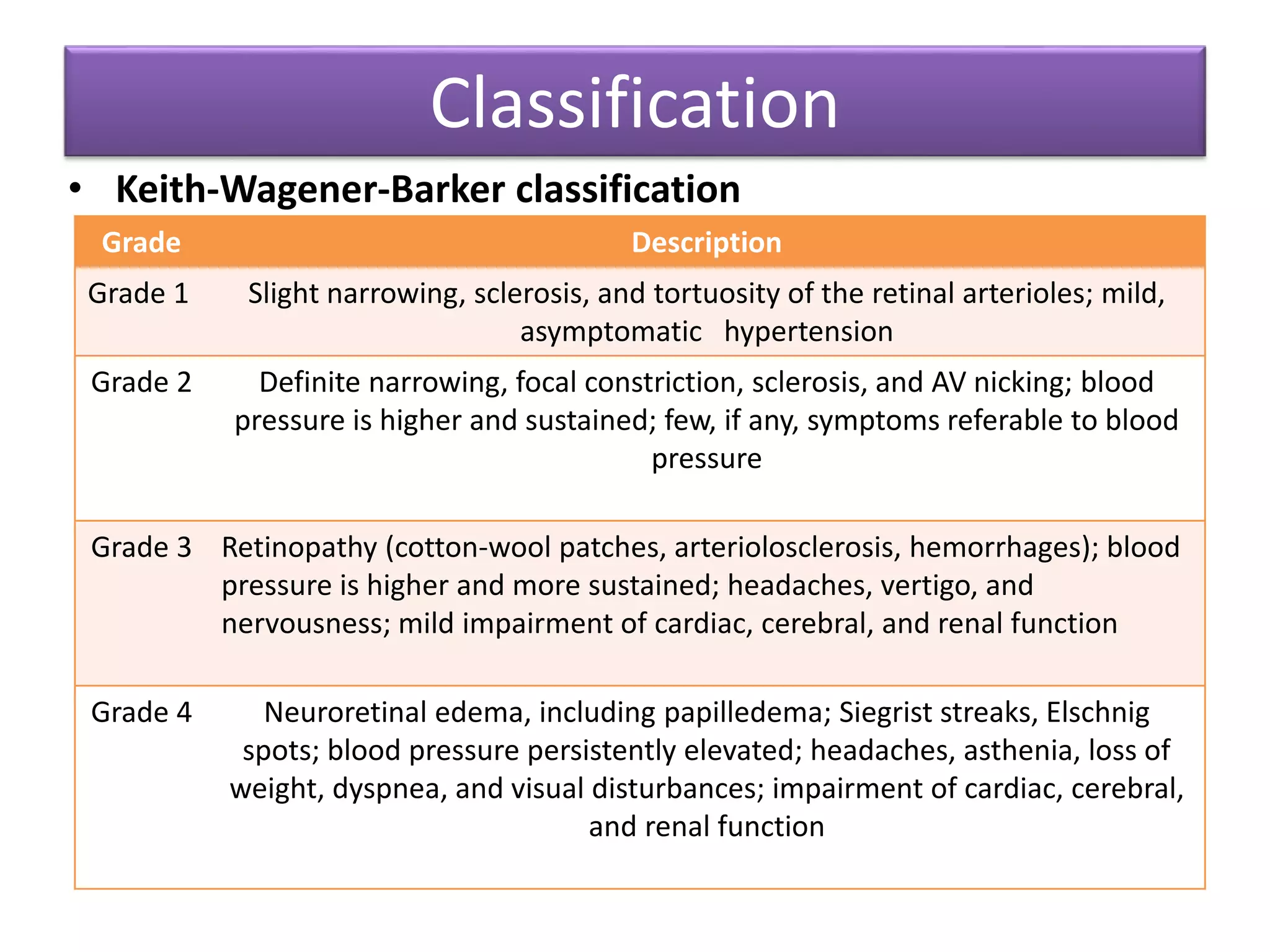 Vascular disorders of retina | PPTX