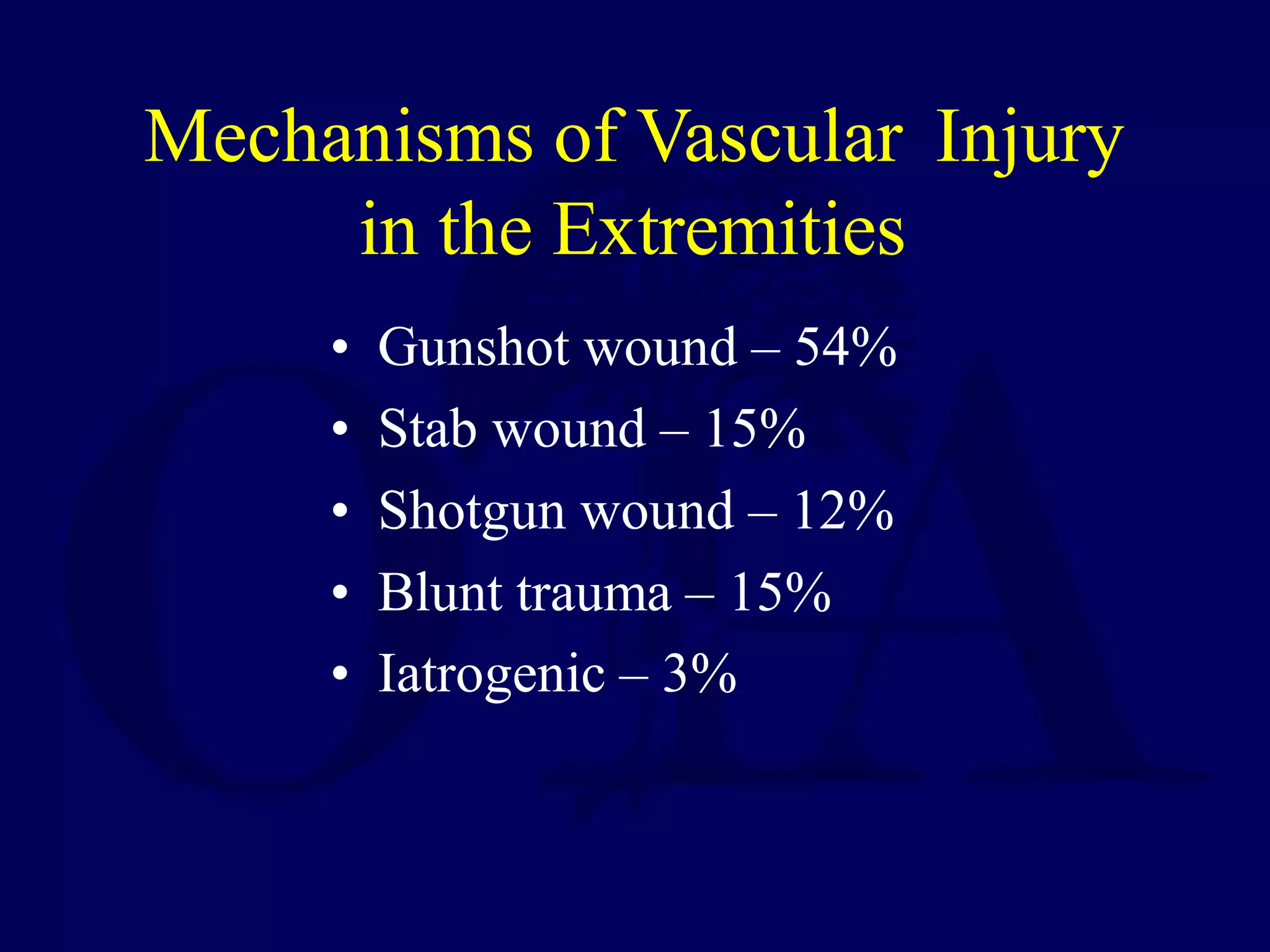 vascular injuries.pptx
