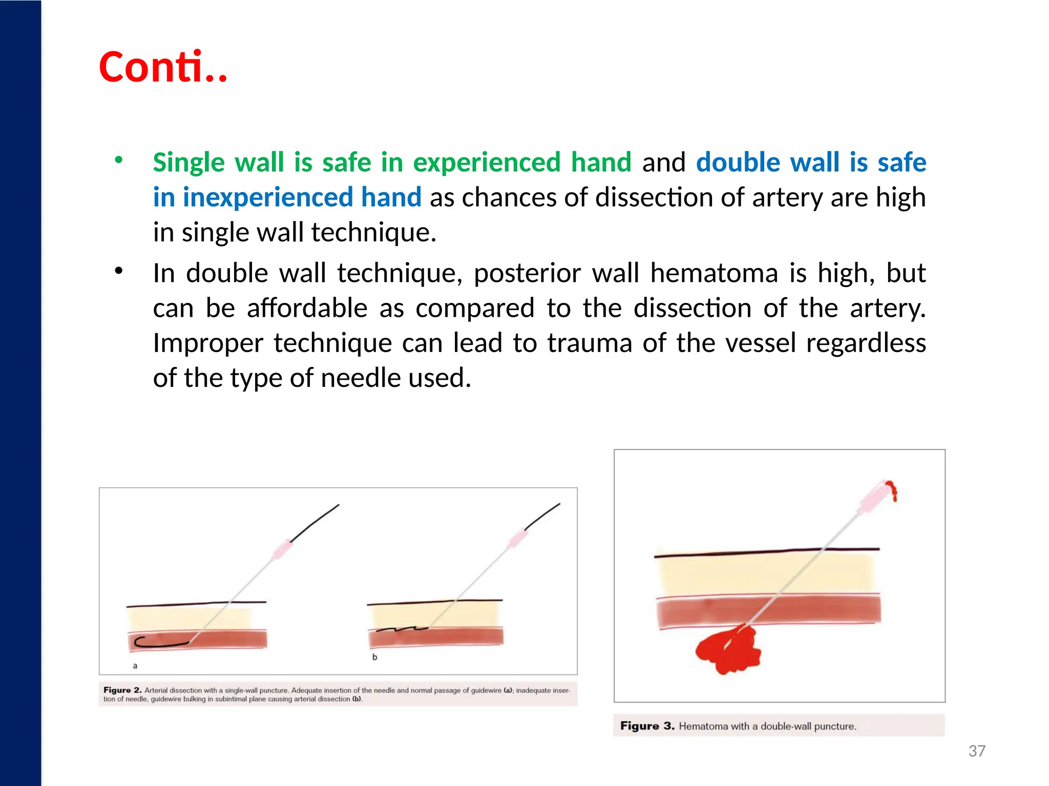 VASCULAR INTERVENTIONAL STUDIES by joginder.pptx