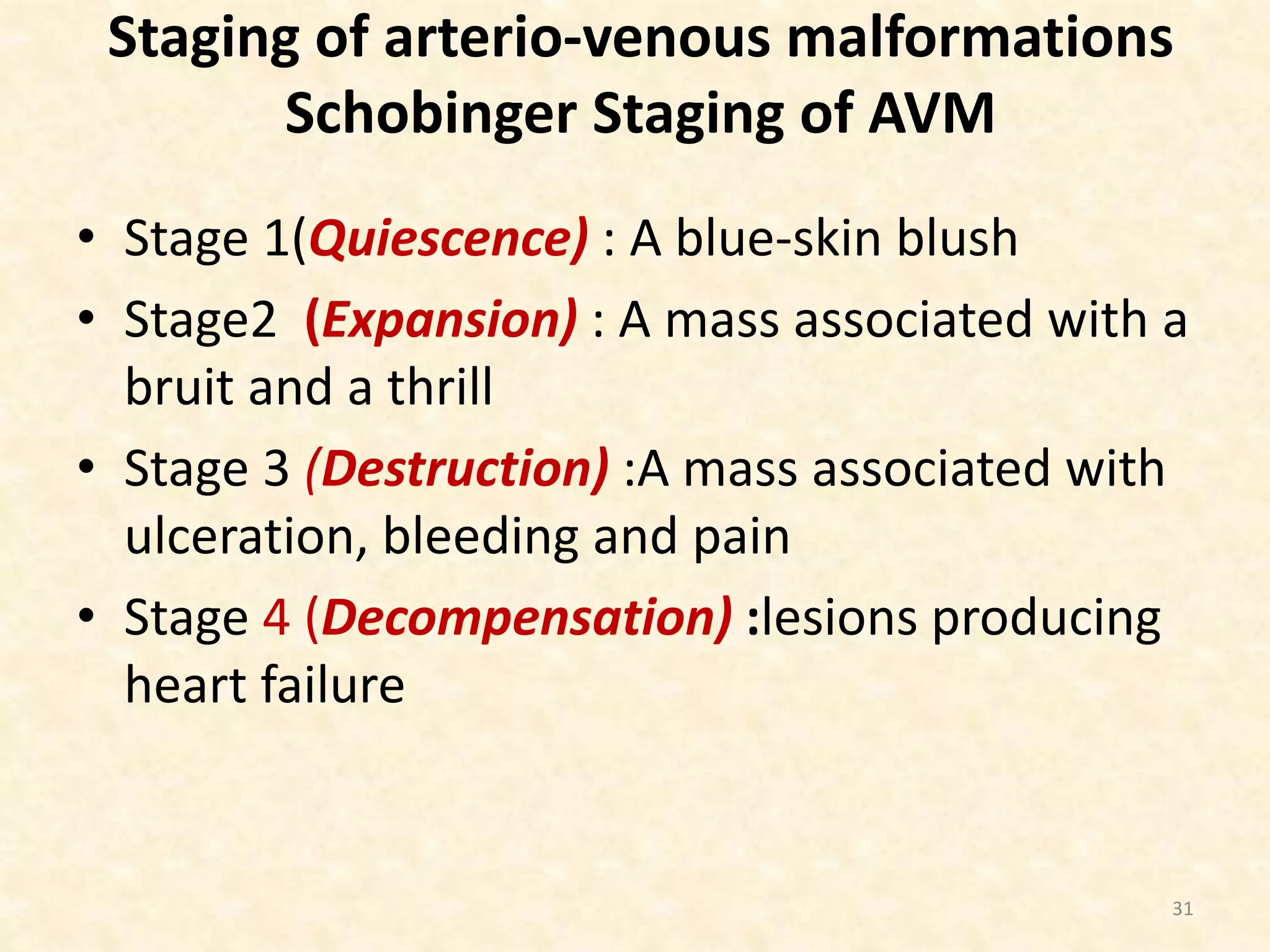 Vascular malformations | PPTX