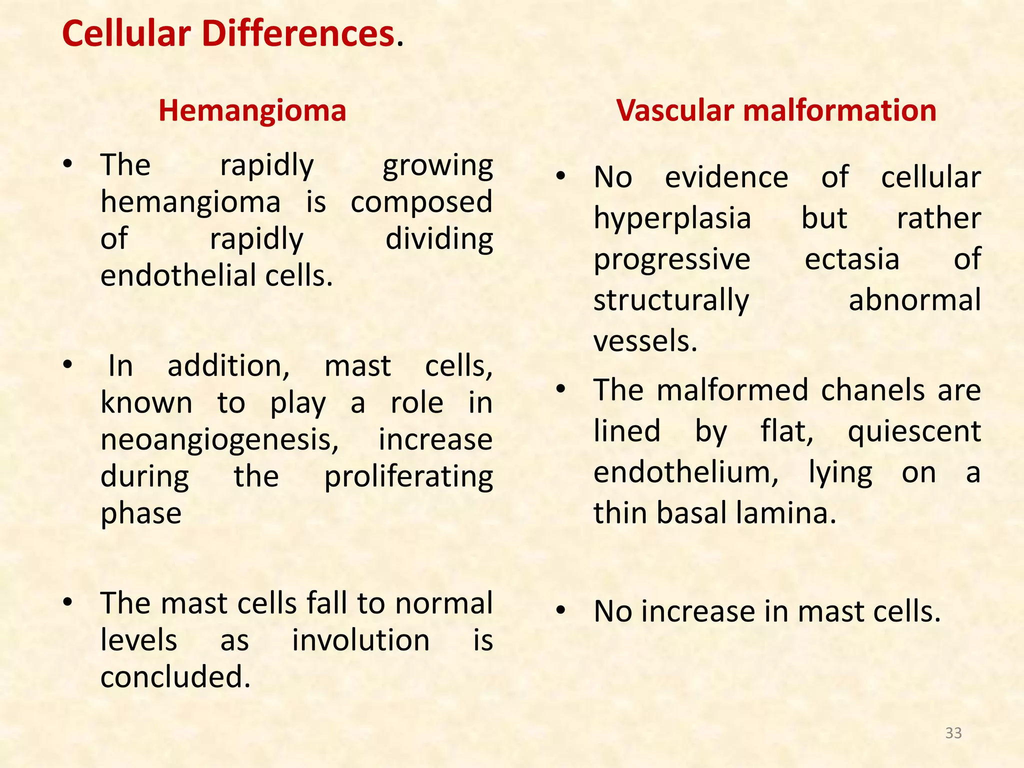 Vascular malformations | PPTX