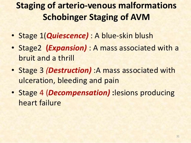 Vascular malformations