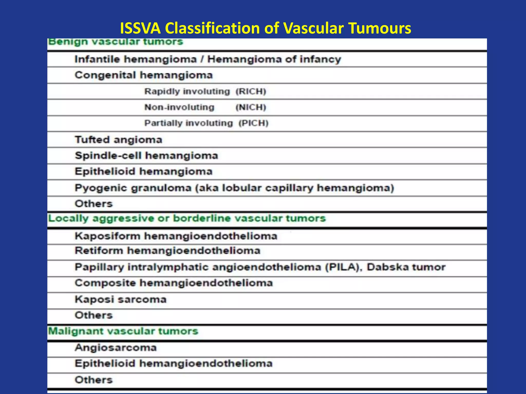 Vascular Anomalies: Vascular Tumours and Vascular malformations | PPTX