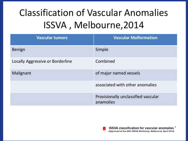 Vascular Anomalies: Vascular Tumours and Vascular malformations | PPTX