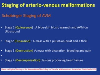 Vascular Anomalies: Vascular Tumours and Vascular malformations | PPTX