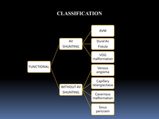 Vascular malformations of brain.pptx | Blood Disorders | Diseases and ...