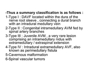 Vascular malformations of the spinal cord | PPT